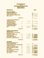 Process – Hendricks Architecture – Custom Mountain Architecture